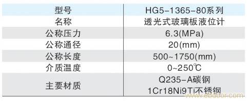 【HG5-1365-80系列】厂家、价格、图片，由上海卓业化工设备有限公司发布_一比多产品库